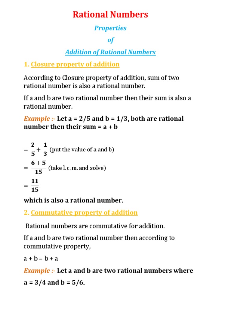 Class - 8 Worksheet On Properties of Addition of Rational No ...