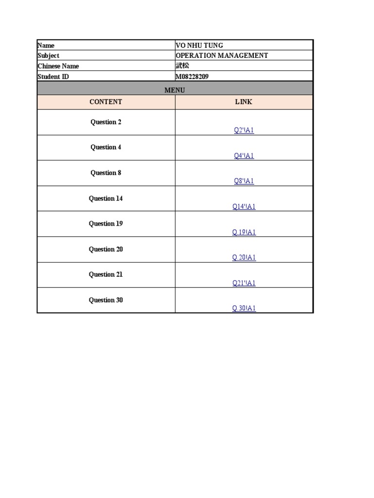 Assignment Forecasting M08228209 UPDATED | PDF | Forecasting | Moving Average