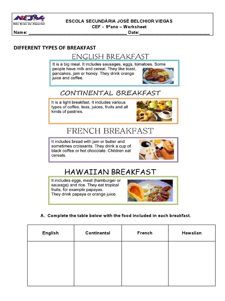 Fichas Types of Breakfast | PDF | Food And Drink | Cuisine