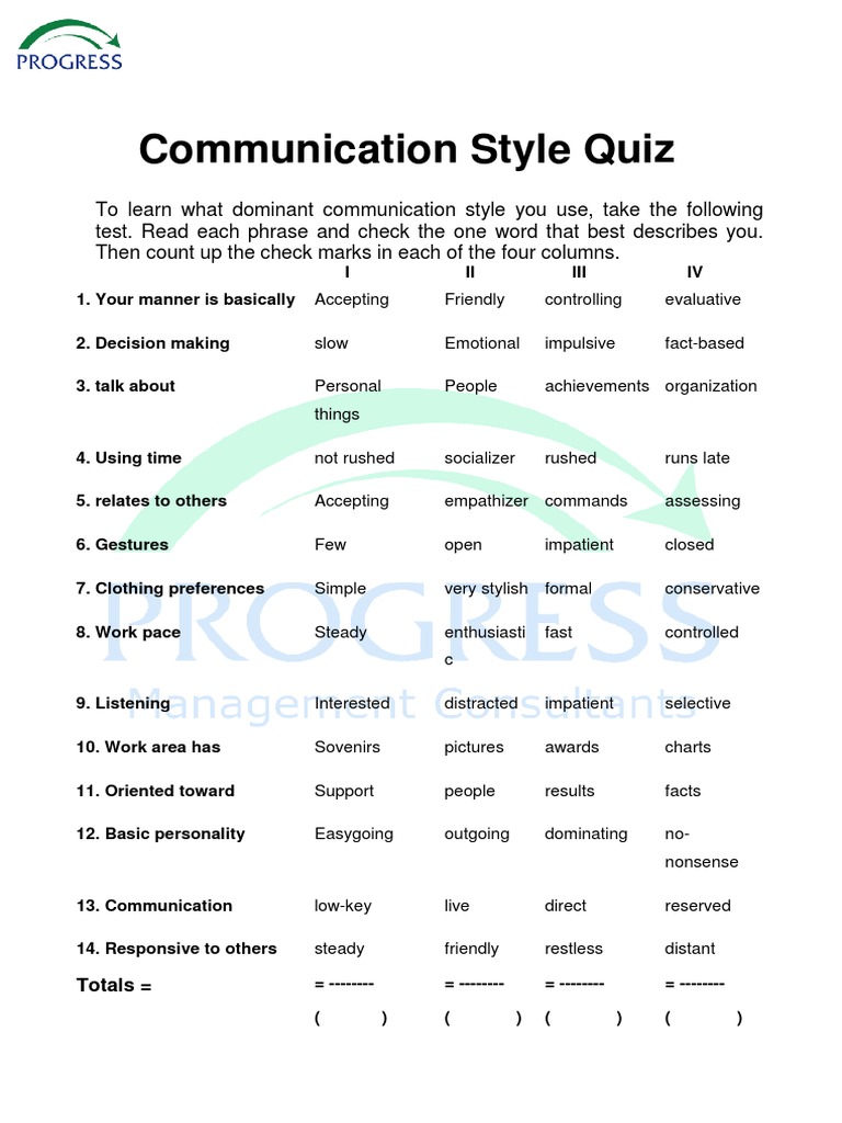 Communication Style Quiz: Totals | PDF | Action (Philosophy ...