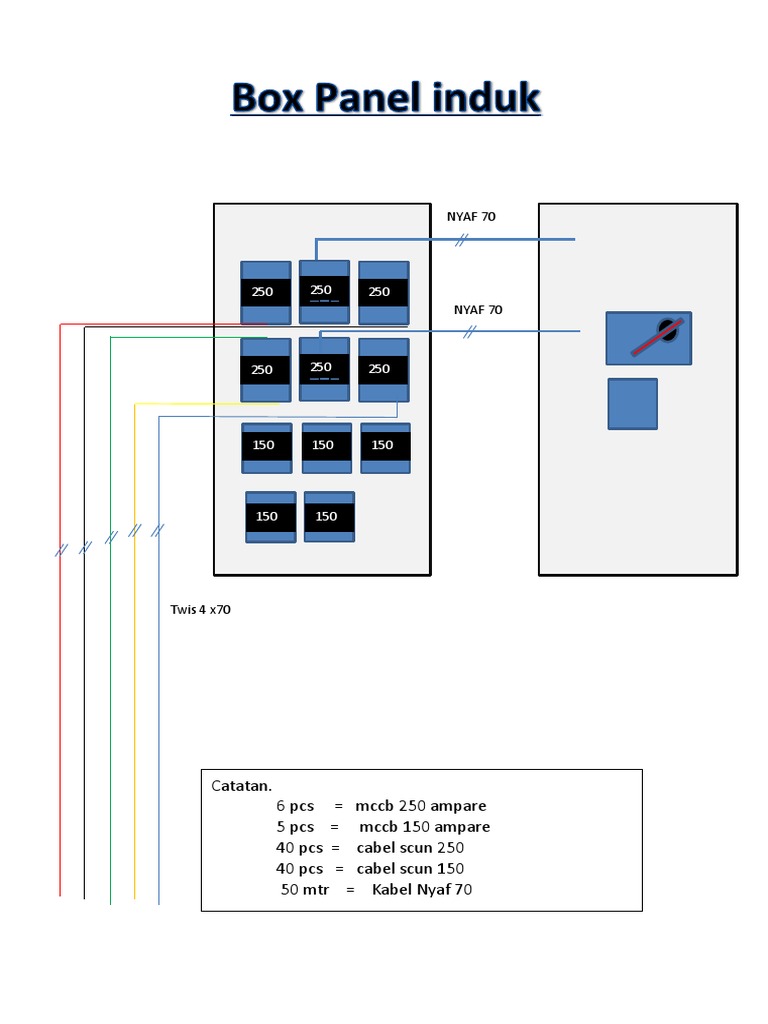 Panel Induk Rincian Barang | PDF | Sistem Satuan Internasional