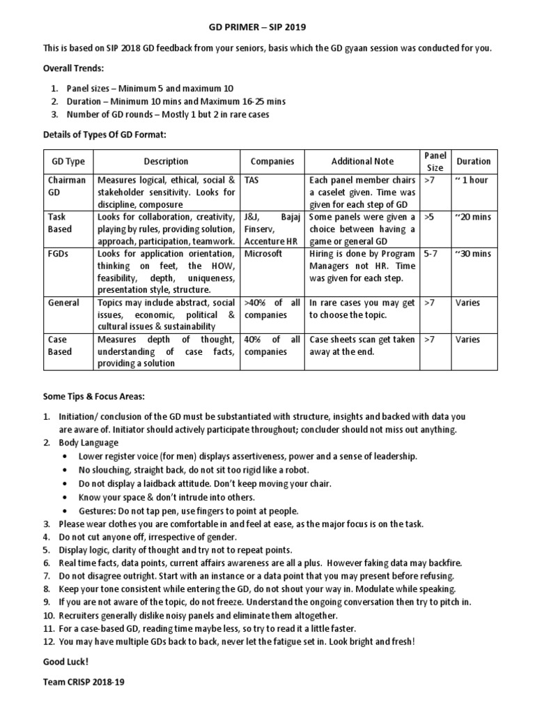 GD Primer PDF | PDF | Psychological Concepts | Cognition