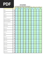Sandline Cutter PDF | PDF