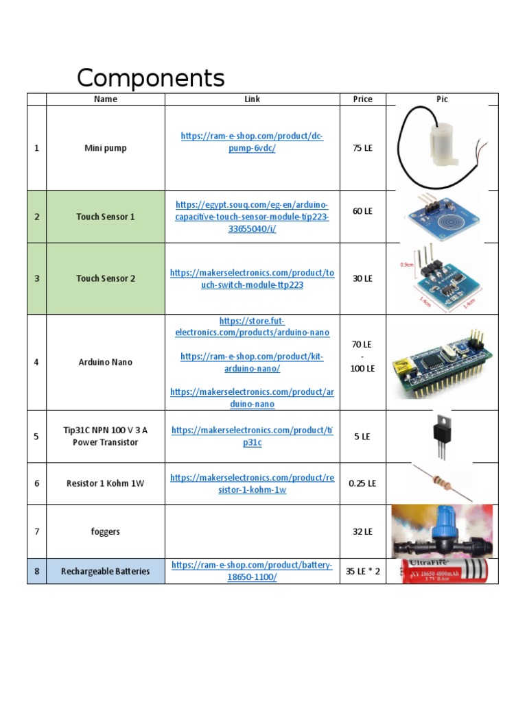 Electronic Components Price List | PDF | Electromagnetism | Electricity