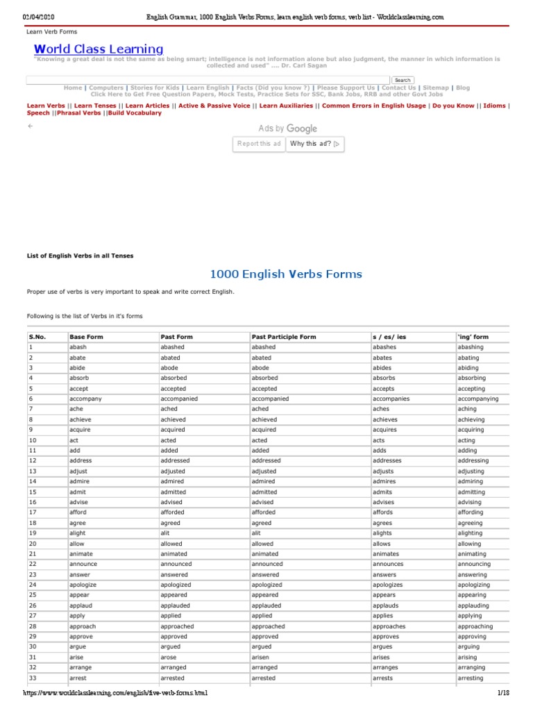 1000 English Verbs | PDF | English Language | Grammatical Tense