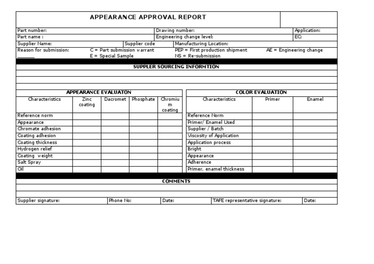 Format 11 - Appearance Approval Report | PDF