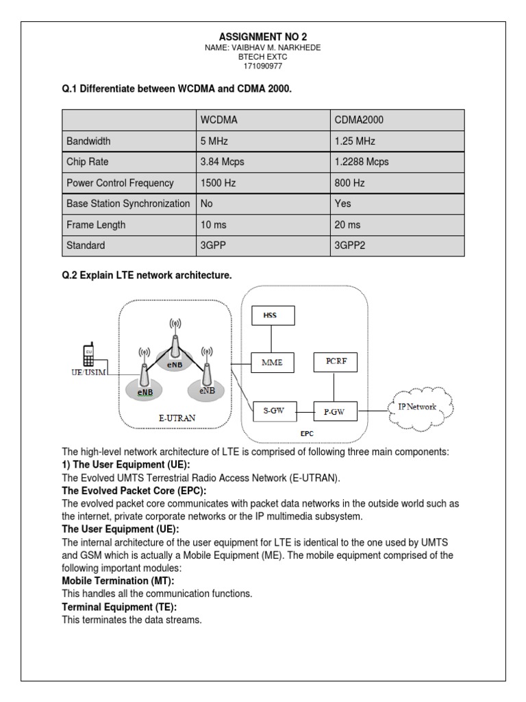 Assignment No 2: Name: Vaibhav M. Narkhede Btech Extc 171090977 | PDF | Software Defined Radio ...