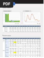 OpEx Budget Template | PDF | Microsoft Excel