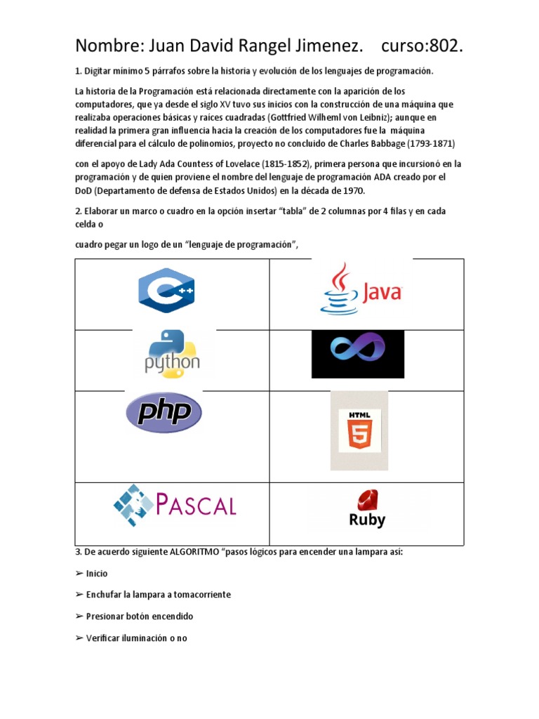 Tarea de Informatica 2 Periodo | PDF | Programación de computadoras | Áreas de informática