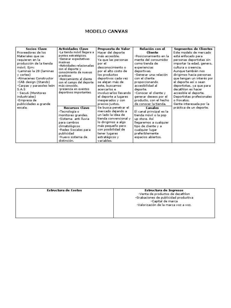 Canvas Decathlon | PDF | Deportes | Marca