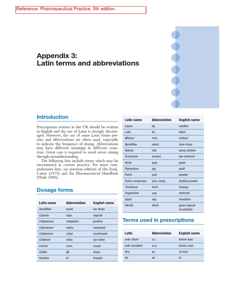 Appendix 3: Latin Terms and Abbreviations: Reference: Pharmaceutical ...