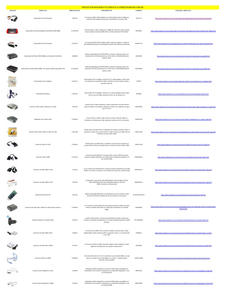 Todo Micro Catalogo | PDF | Hdmi | USB