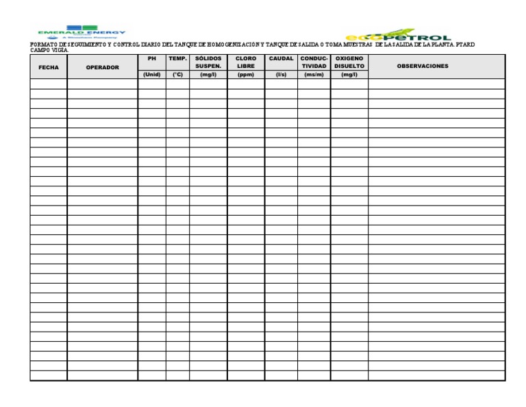 Check List Diario Ptard | PDF