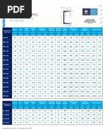Tabla de Torque de Tornillos Example | PDF | Ingeniería mecánica | Enseñanza de matemática
