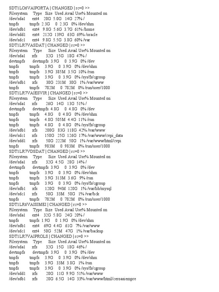 FILESYSTEM-SNAPSHOTS | PDF | File System | Computer Data Storage