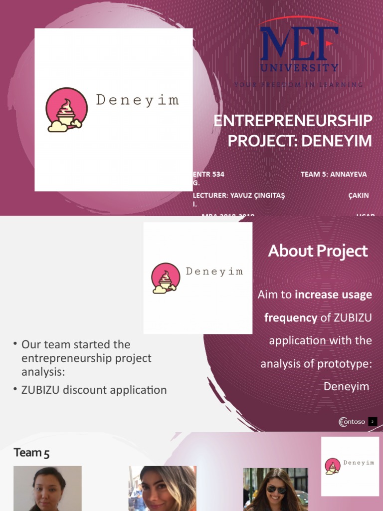 Entrepreneurship Project | Download Free PDF | Facebook | Entrepreneurship