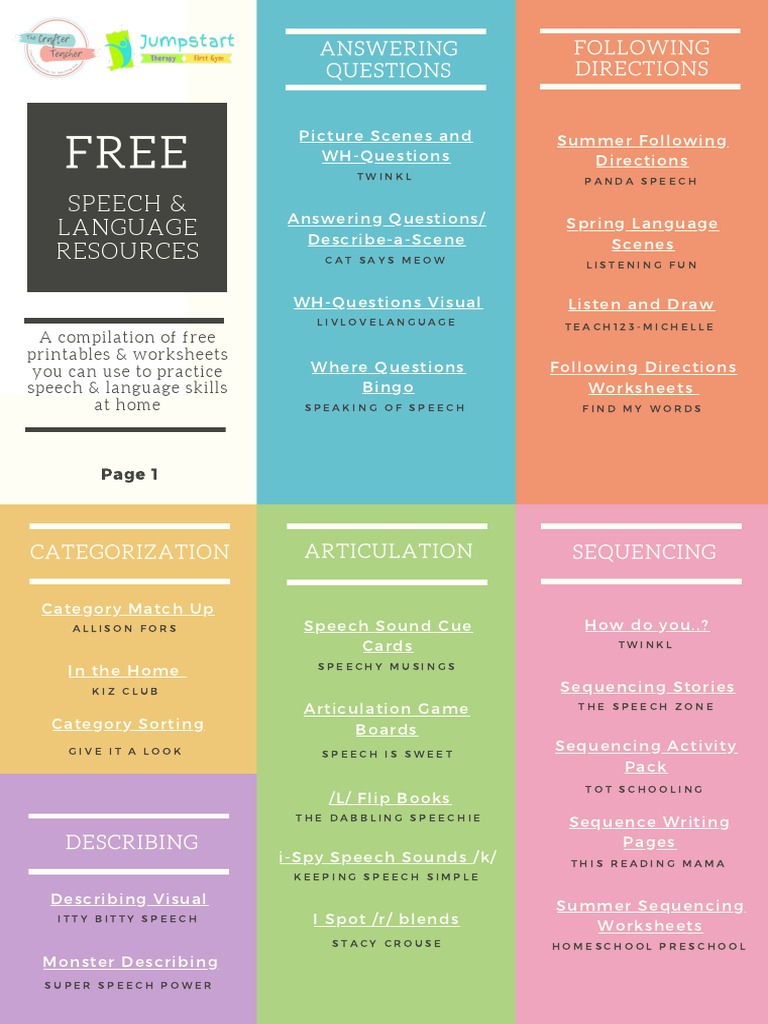 FREE Speech Therapy Resources (Compilation) PDF | PDF | Speech | Human ...