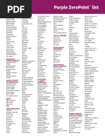 Stampin' Up Color Renovation - Laurie Ludwig's Rainbow Ordered Chart | PDF