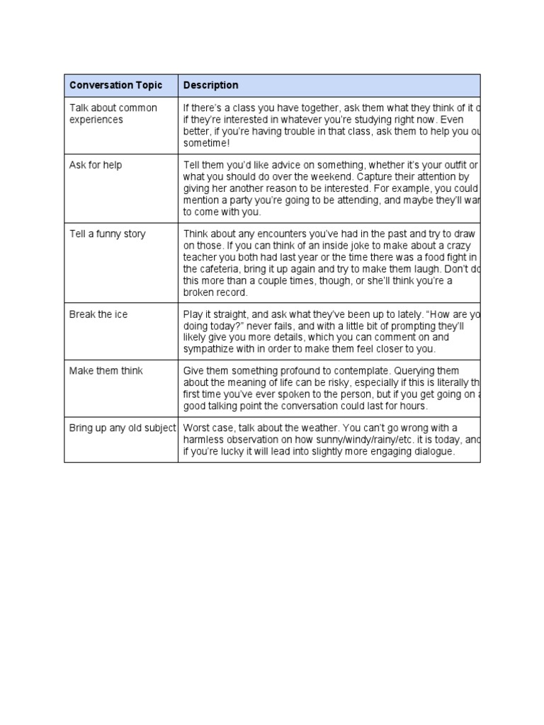Conversation Starters | PDF