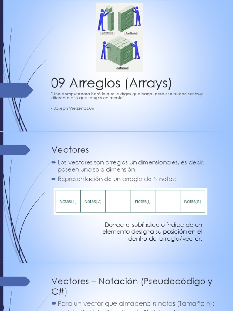 Arreglos (Arrays) | PDF | Estructura de datos de matriz | Matriz (Matemáticas)