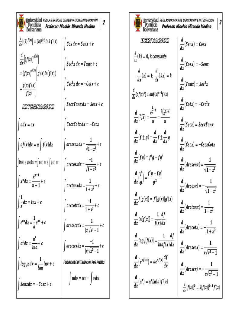 Reglas Básicas de Derivación e Integración | PDF | Cálculo | Análisis matemático