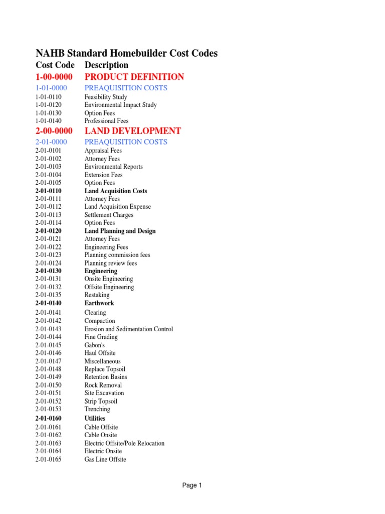 NAHB Standard Cost Codes and Variance Codes | PDF | Flooring | Door