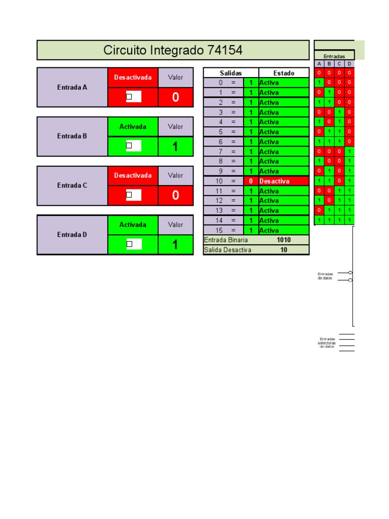 Ci 74154 | PDF | Puerta lógica | Diseño electronico