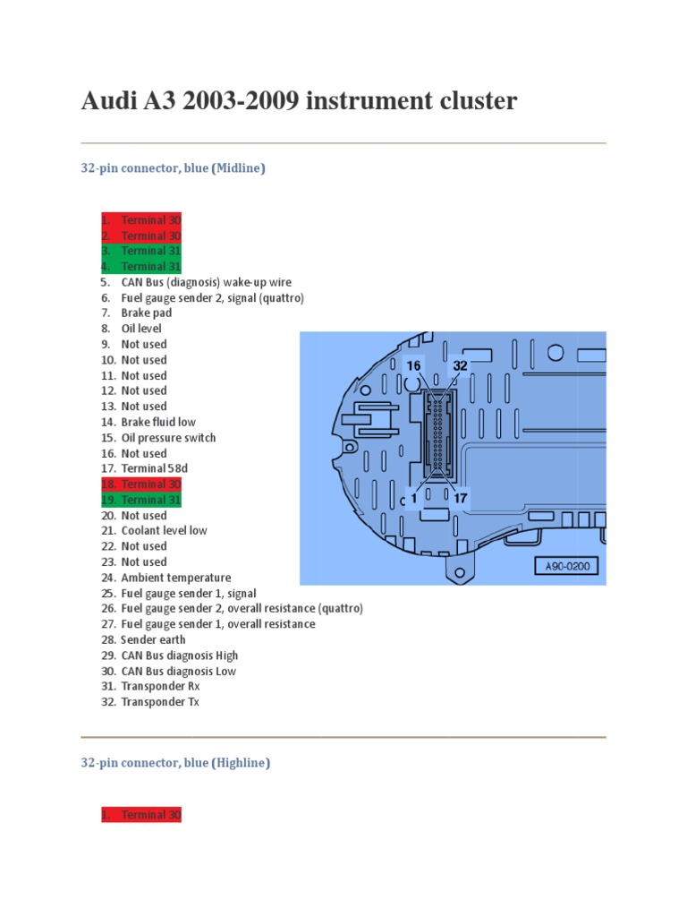 Audi A3 2003-2009 Dash Pinouts | PDF