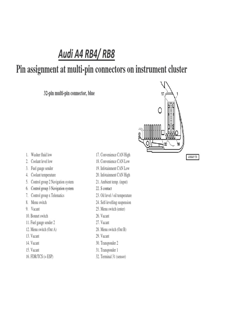 Pin Assignment at Multi-Pin Connectors On Instrument Cluster | PDF ...