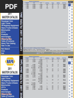 Baldwin Filter Cross Reference PDF | PDF