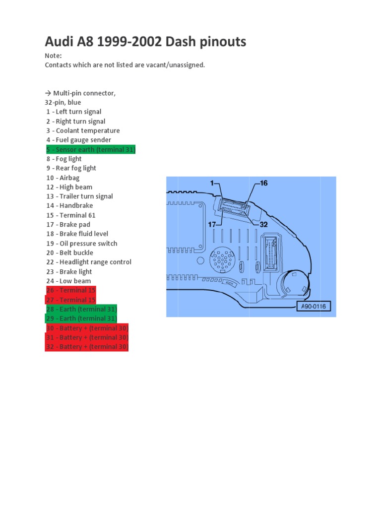 Audi A8 1999-2002 Dash Pinouts | PDF