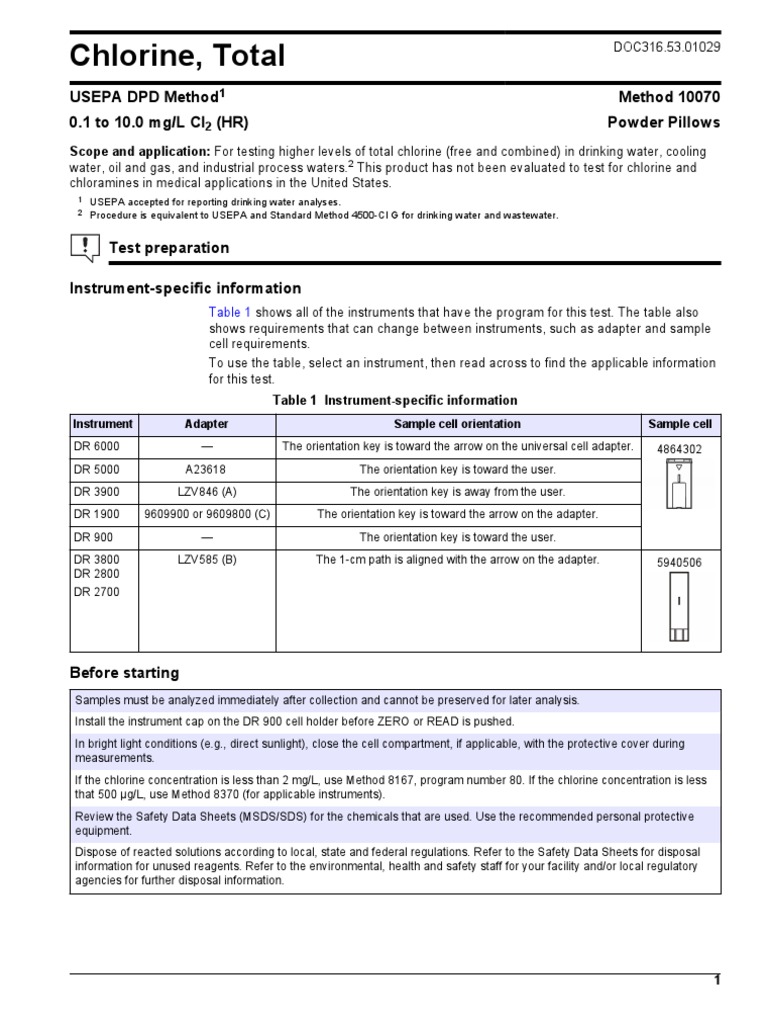 Chlorine, Total: Usepa DPD Method Method 10070 0.1 To 10.0 MG/L CL (HR ...