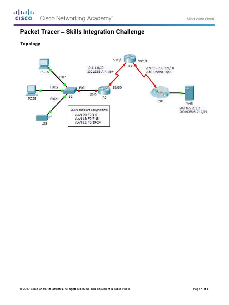 2.5.1.2 Packet Tracer - Skills Integration Challenge | PDF | I Pv6 | Router (Computing)