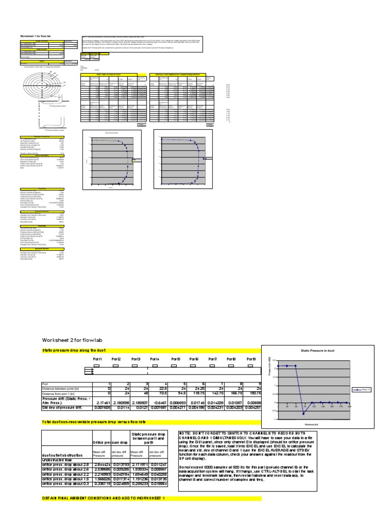 Water Flow Lab Worksheet | PDF | Fluid Dynamics | Flow Measurement