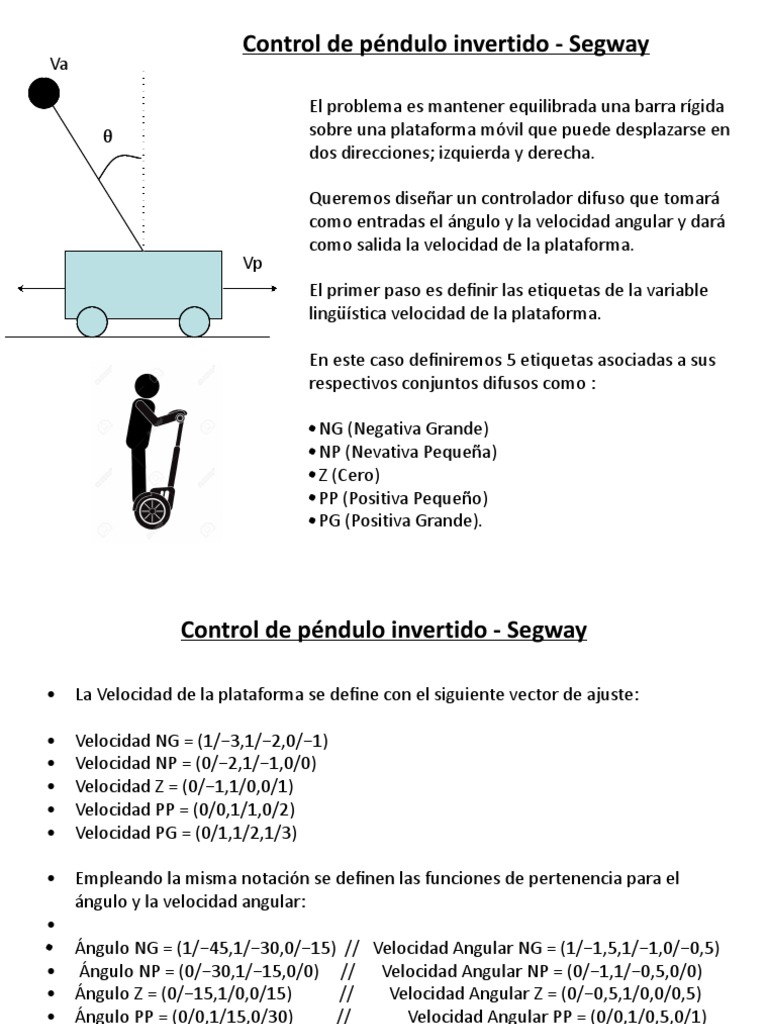 Control de Péndulo Invertido | PDF