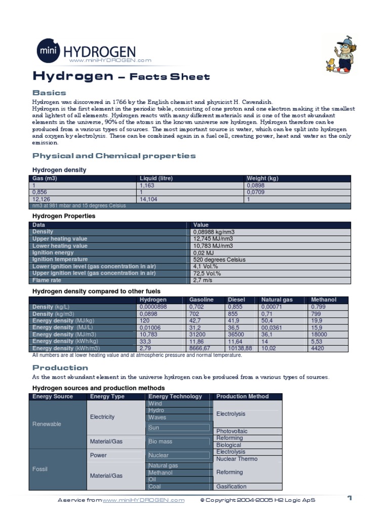 Mini Hydrogen Hydrogen Facts Sheet | PDF