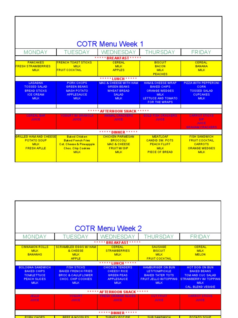 Menu 5 Weeks 1 | PDF | Pancake | Cuisine