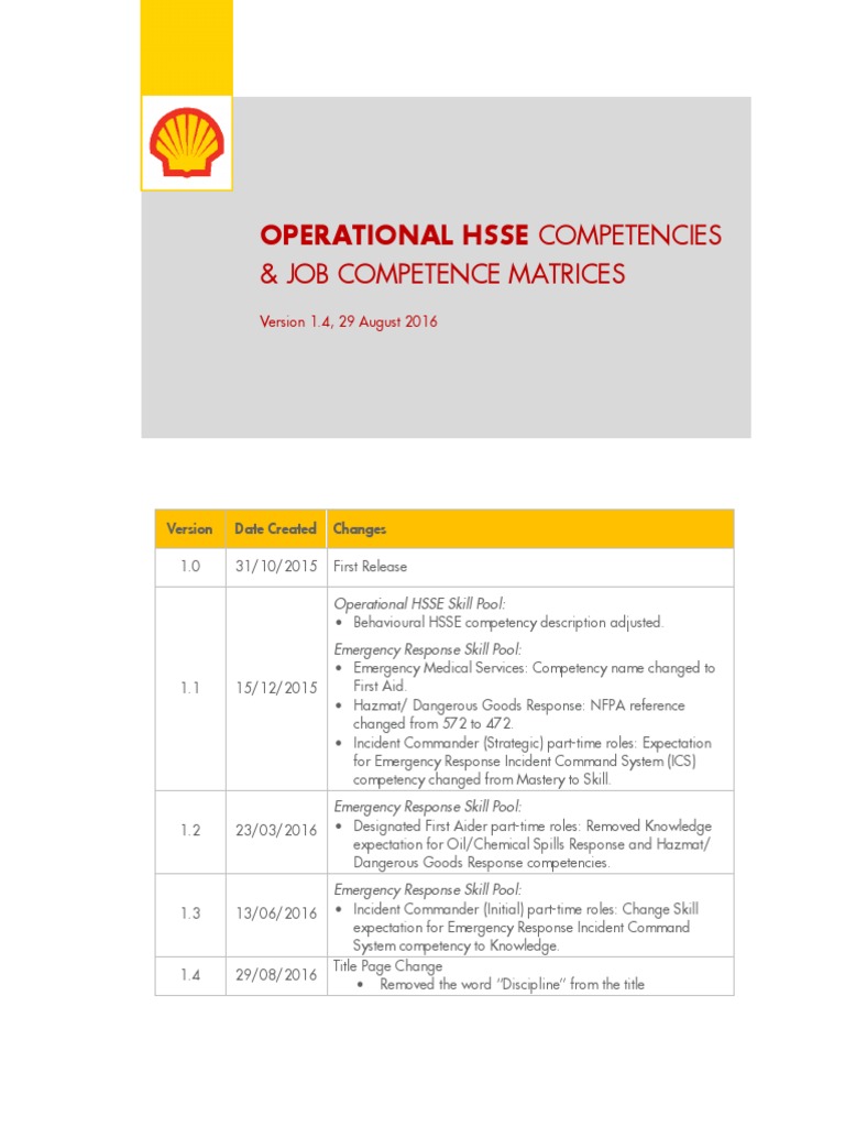 2016-09-04 Operational HSSE Competence Brochure 2015 - Shell PDF | PDF ...