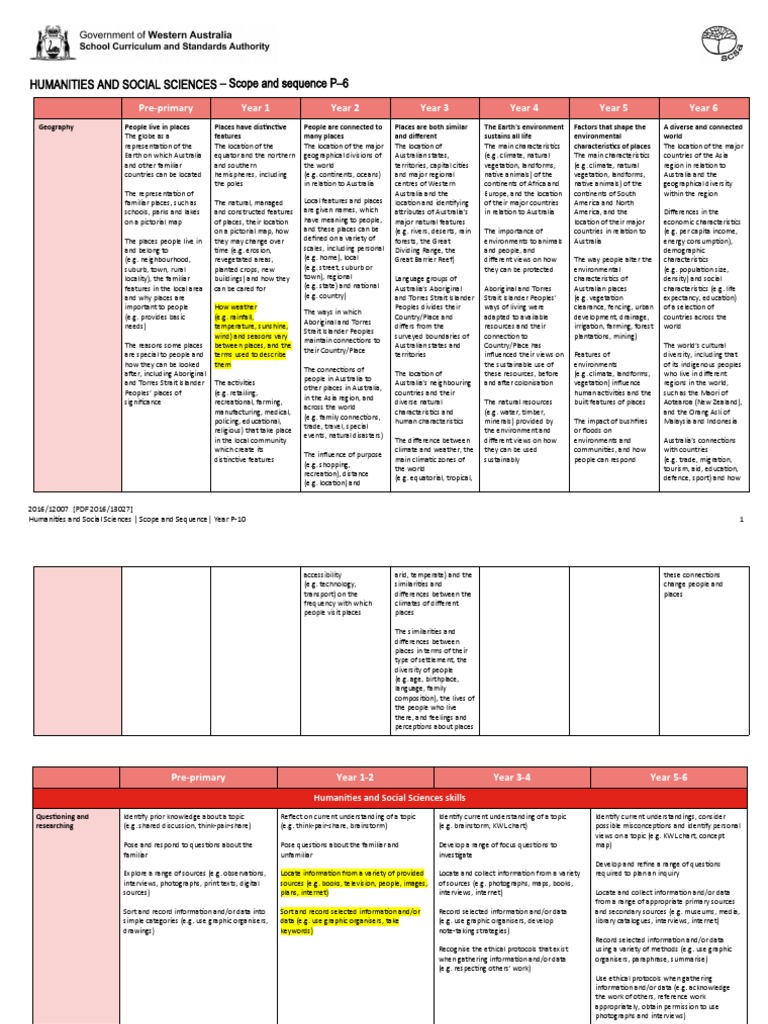 Hass Scope Sequence | PDF | Australia | Data