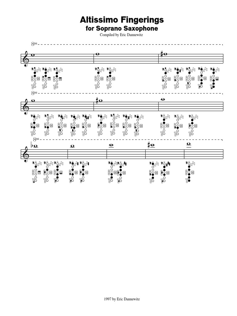 Altissimo Fingerings For Soprano Sax PDF | PDF
