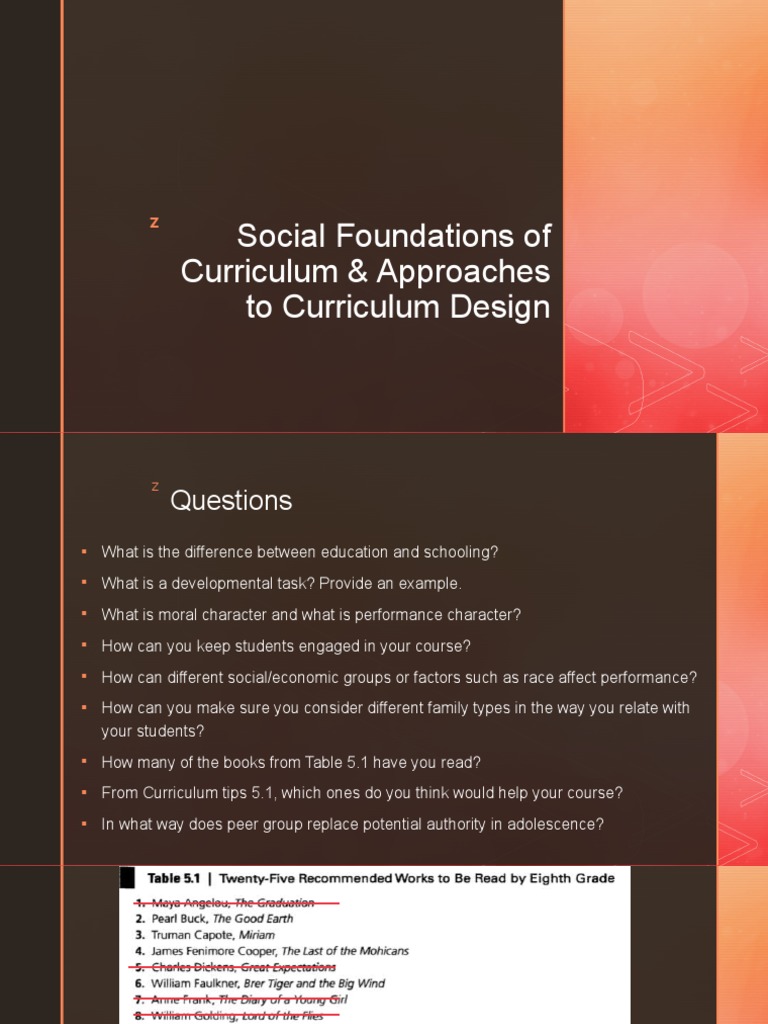 Social Foundations of Curriculum & Approaches To Curriculum Design | PDF