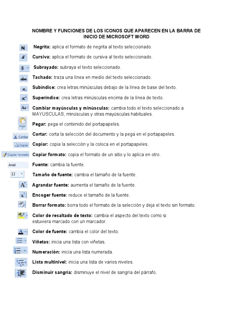 Iconos de Microsoft Word | PDF