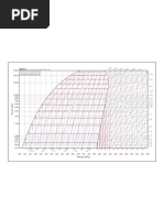 R600a Pressure-Enthalpy Chart | PDF