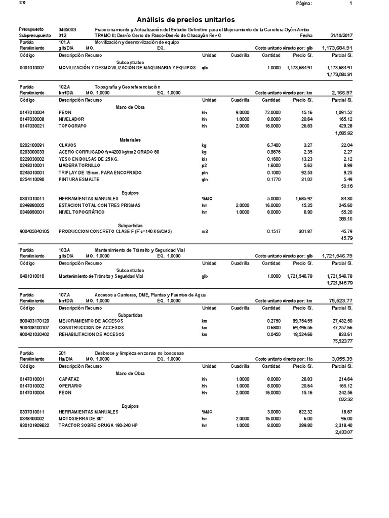 Apu Costos Unitarios | PDF | Business