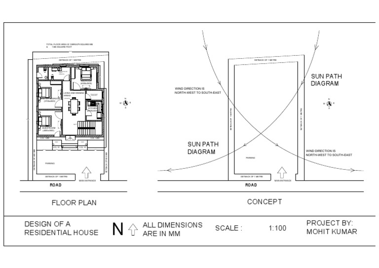 Floor Plan Concept: Sun Path Diagram | PDF | Buildings And Structures ...