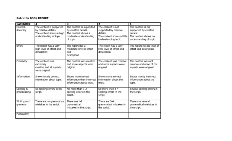 Rubric For BOOK REPORT Category 4 3 2 1 | PDF | Grammar | Language ...