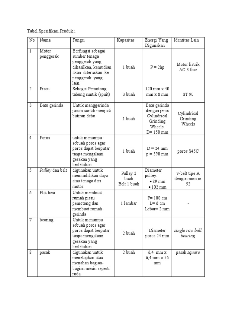 Tabel Spesifikasi Produk | PDF