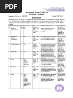 PLM Grading System and Transmutation Guide | PDF | Test (Assessment)