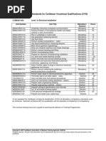 Animal Friends Timehri Readers Level 1A PDF | PDF | Domesticated ...