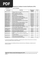 Animal Friends Timehri Readers Level 1A PDF | PDF | Domesticated ...